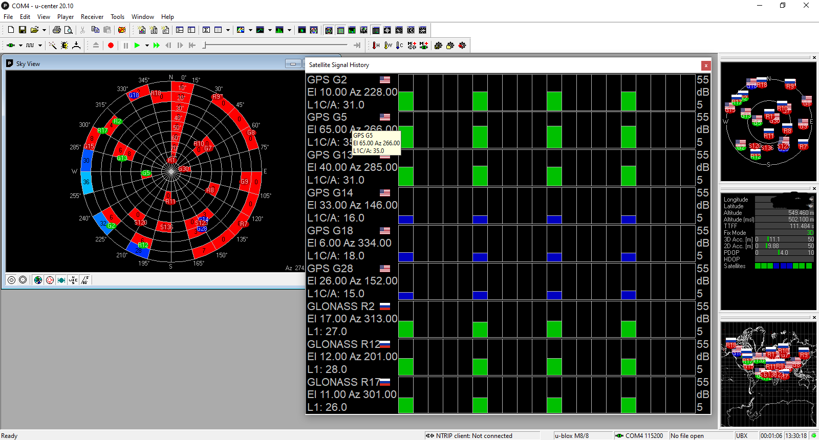 Gps Performance Difference Between Different Fcs · Issue 10366 6909