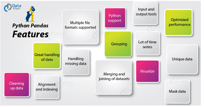 Images · Issue #1 · Sunday-Okey/Pandas_Lesson_Colab · GitHub