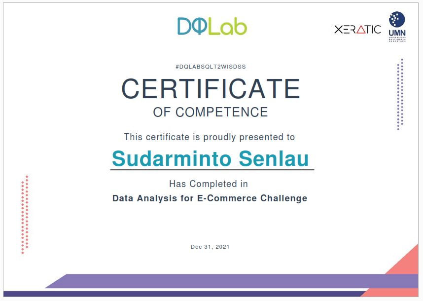 GitHub - sudarmintosenlau/Data-Analysis-for-E-Commerce-Challenge: Project dari DQLab tentang ...