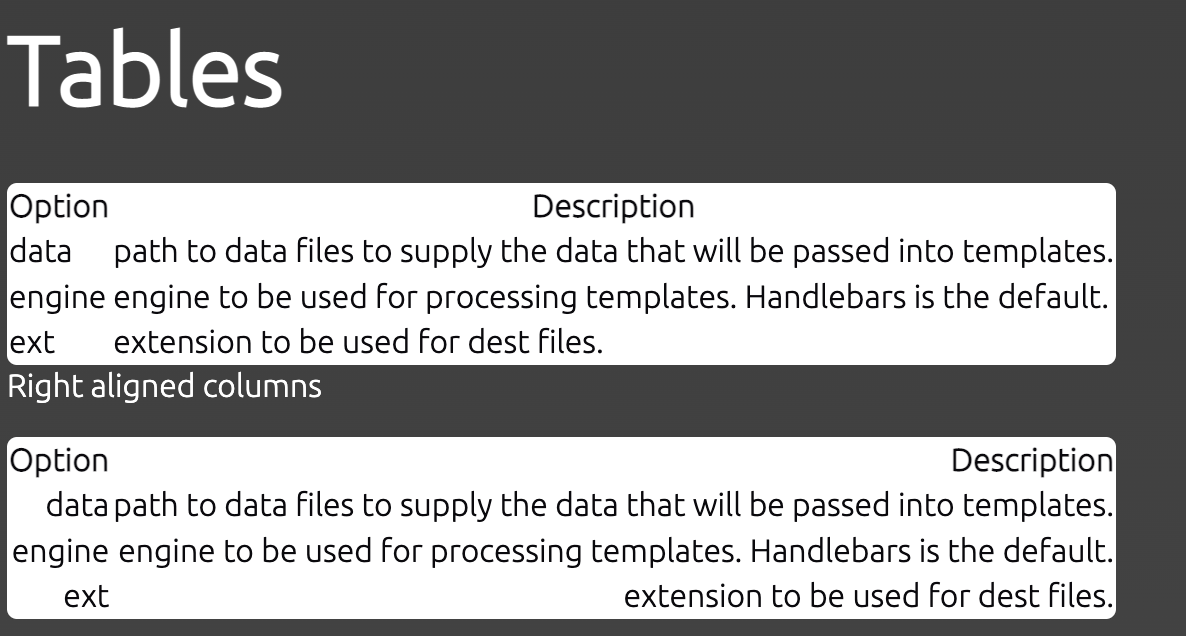 Markdown Style Table In Messagebox Component · Issue 166 · Cheshire Cat Aicore · Github