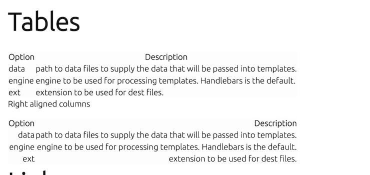 [Markdown] Style table in MessageBox component · Issue #166 · cheshire-cat-ai/core · GitHub