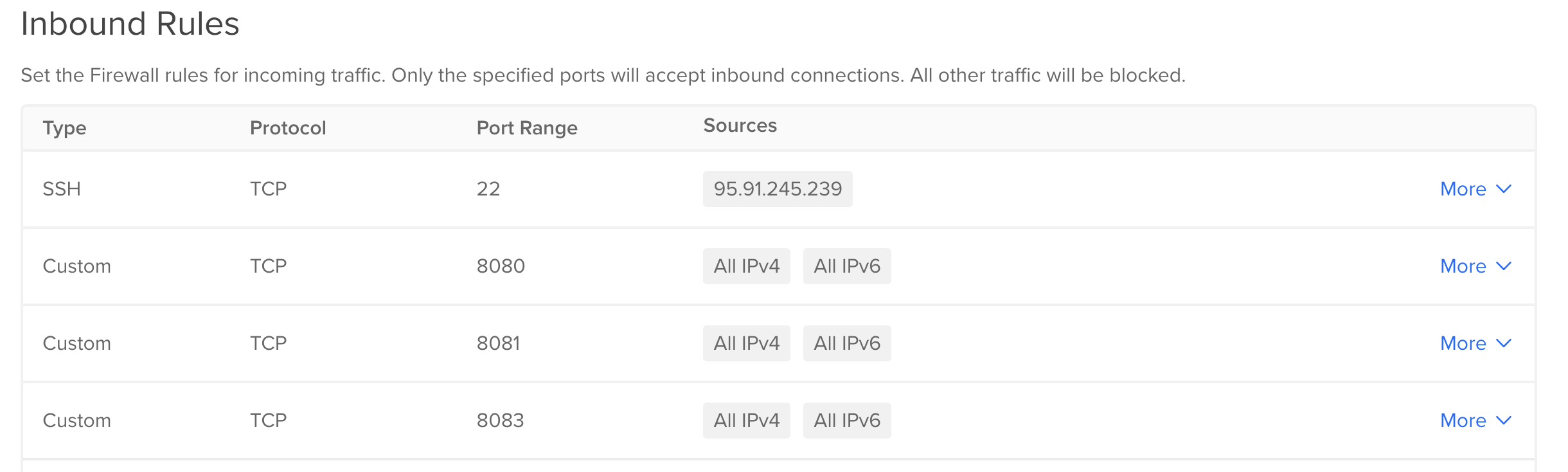 GitHub - JulienAvezou/devops-bootcamp-project-3: Demo project for Module 7 - Docker