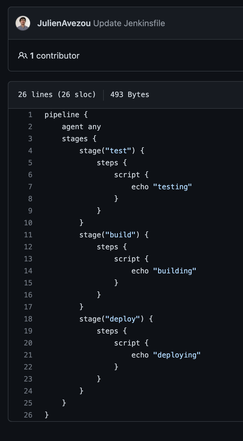 GitHub - JulienAvezou/devops-bootcamp-project-4: Demo for Module 8: CI/CD and Jenkins