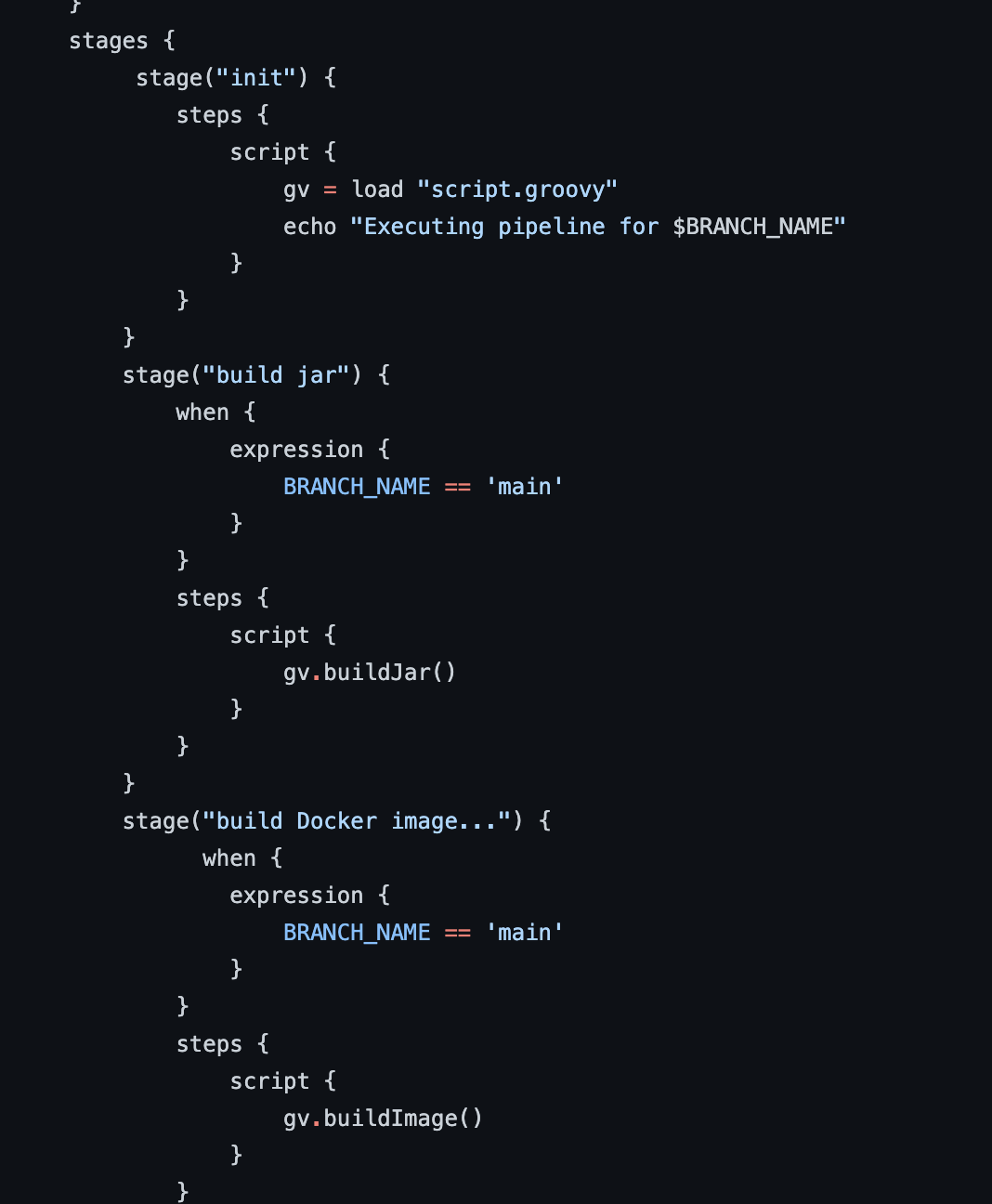 GitHub - JulienAvezou/devops-bootcamp-project-4: Demo for Module 8: CI/CD and Jenkins