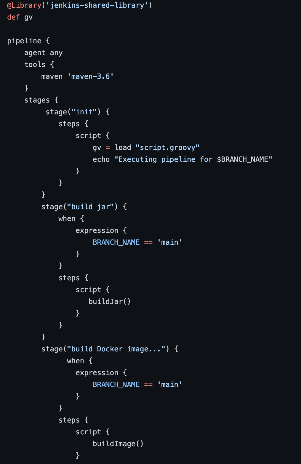 GitHub - JulienAvezou/devops-bootcamp-project-4: Demo for Module 8: CI/CD and Jenkins