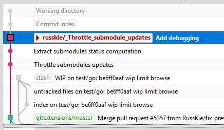 Stash parent graph node "untracked files" is hidden · Issue #4979 · gitextensions/gitextensions ...