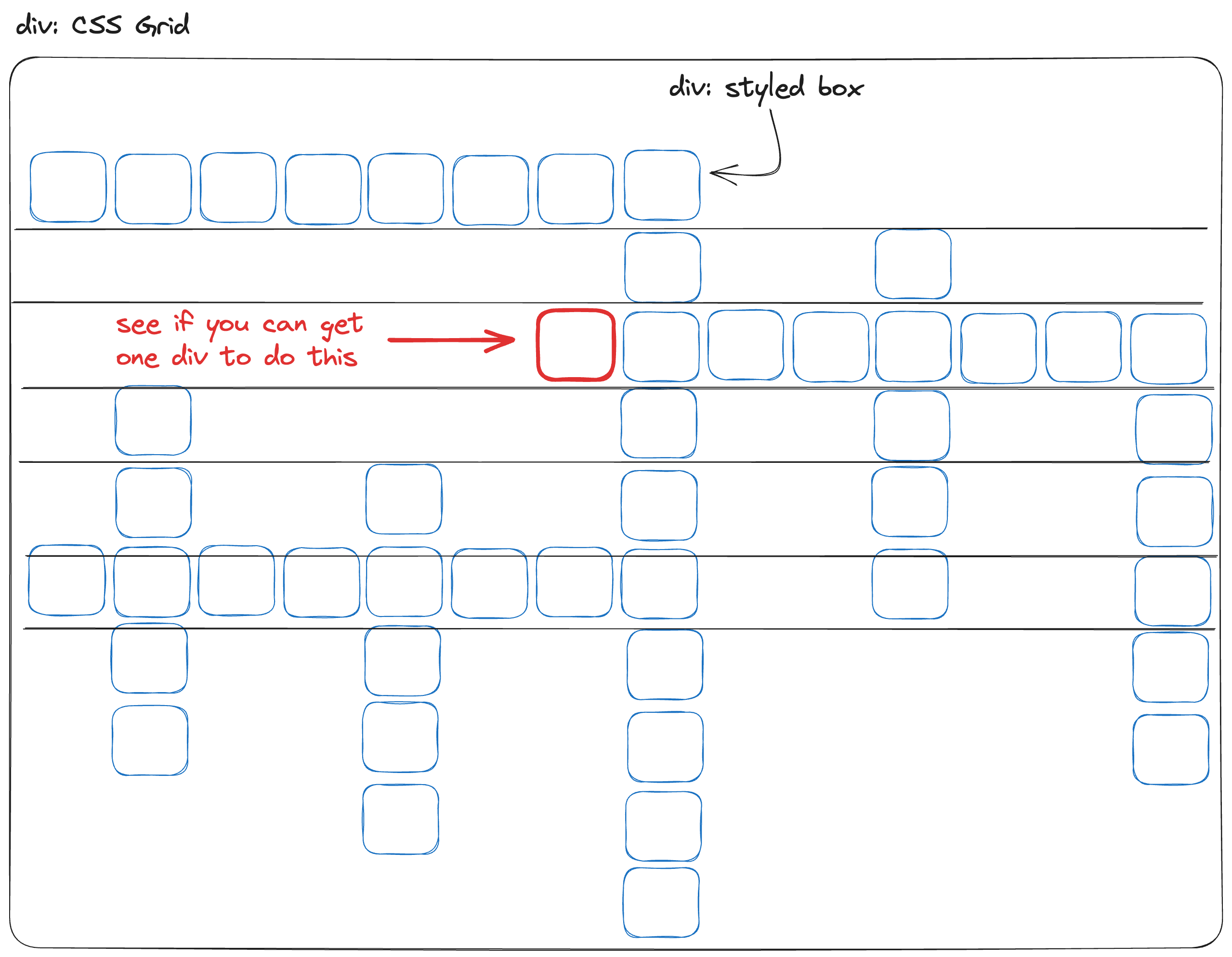 GOAL: Create a Grid! · Issue #1 · libbystapleton/word-search · GitHub