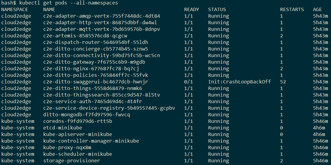 Connection Target Error · Issue #971 · eclipse-ditto/ditto · GitHub