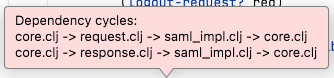 Confusing dependency cycle message · Issue #2266 · cursive-ide/cursive · GitHub