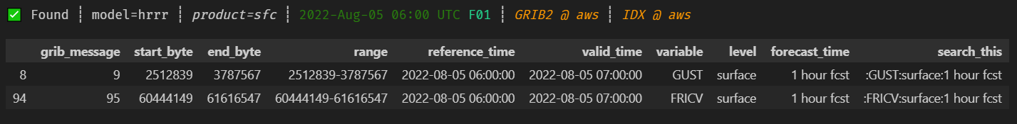 bug: HRRR GUSTs and FRICV · Issue #177 · blaylockbk/Herbie · GitHub