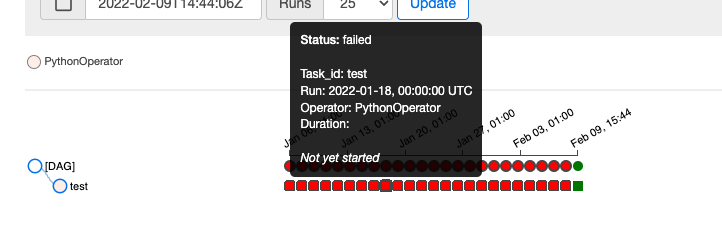 Scheduled DAG runs fail using Timetable in Airflow 2.2.3 · Issue #21471 ...