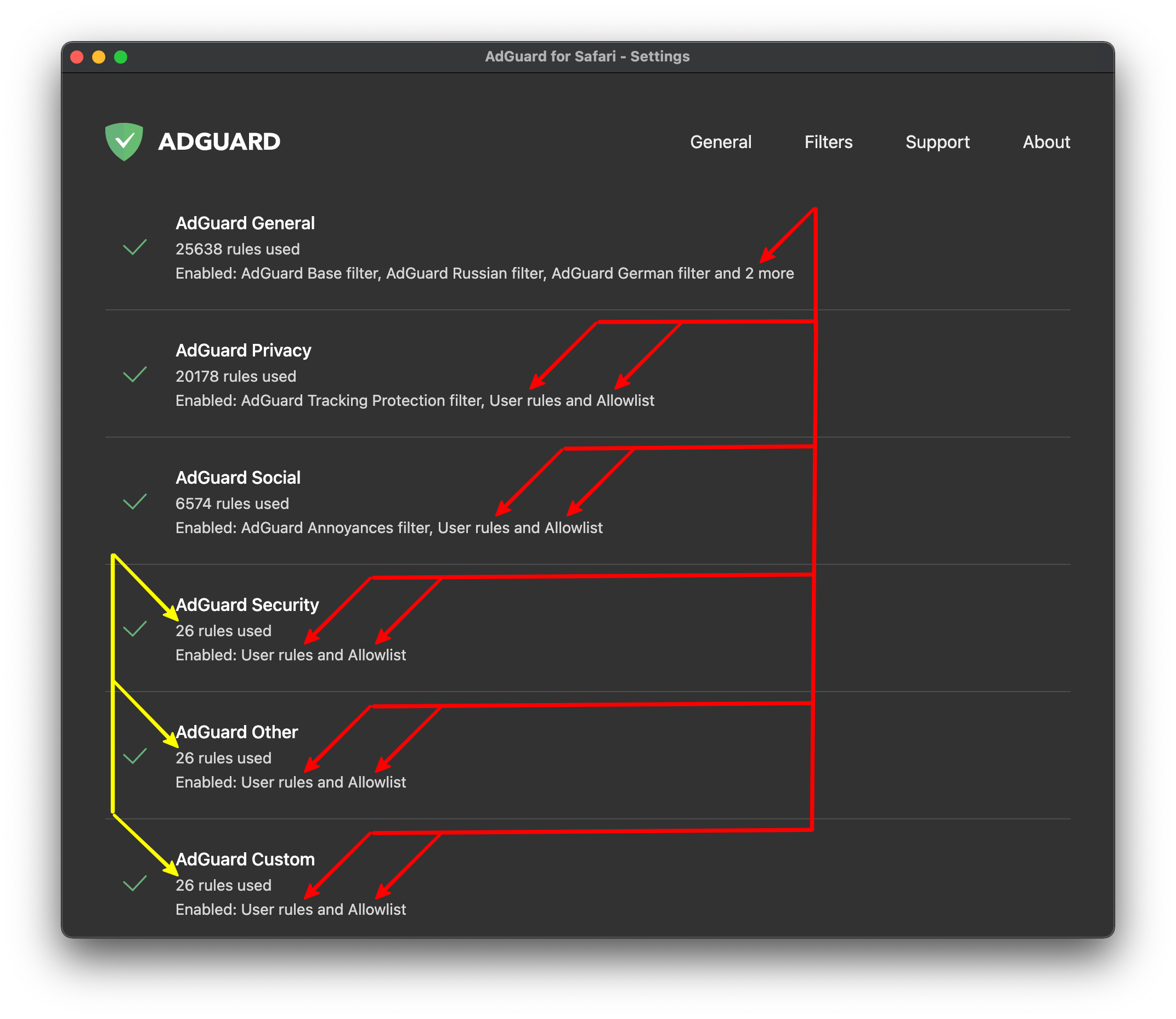 The information displayed in "Content blockers" · Issue #604 · AdguardTeam/AdGuardForSafari · GitHub