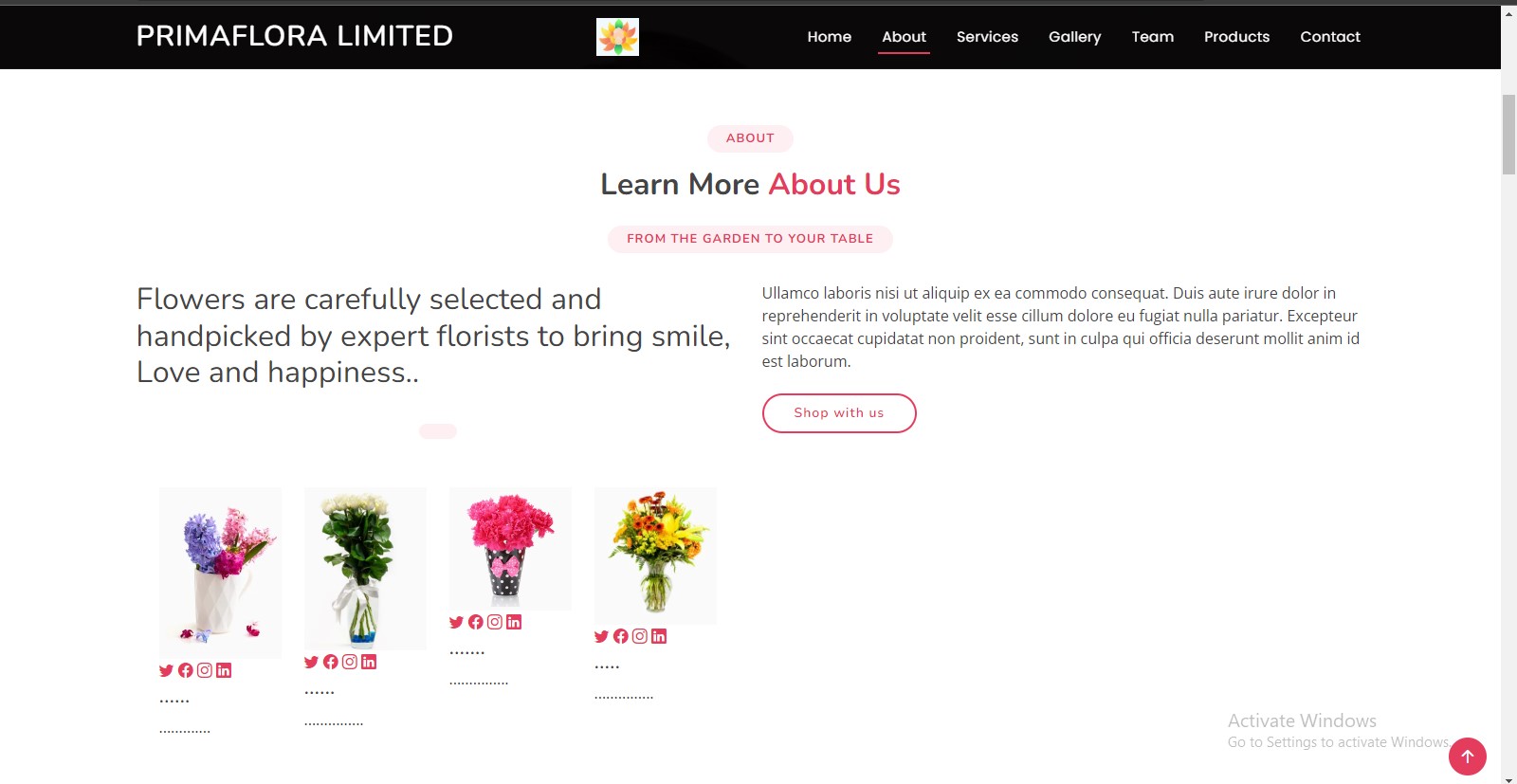 GitHub - edwin659898/Primaflora-LimitedCompany: Primaflora Limited Company it's a website that ...