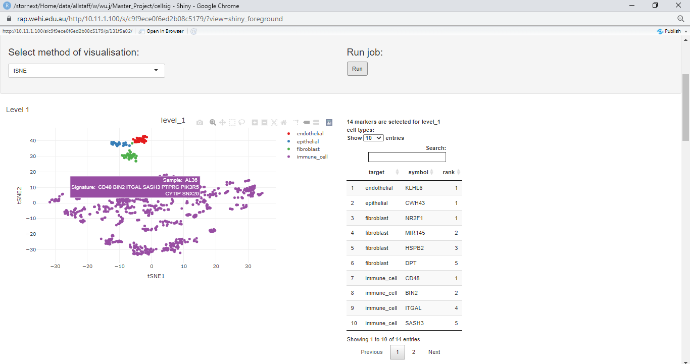 interactive visualisation of leaf cell type separation at each level and their signatures ...