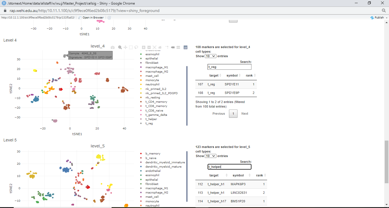 interactive visualisation of leaf cell type separation at each level and their signatures ...