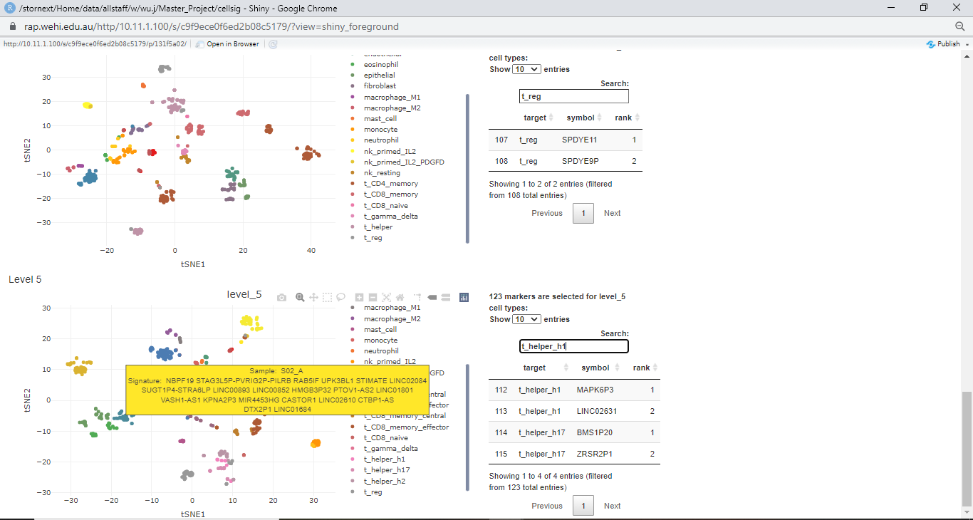 interactive visualisation of leaf cell type separation at each level and their signatures ...