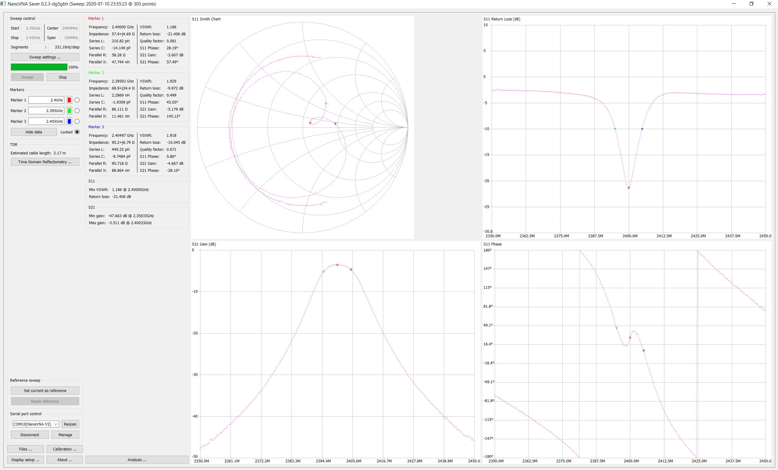 Even number of vertical lines on S21 graph unpractical x-axis numbering ...