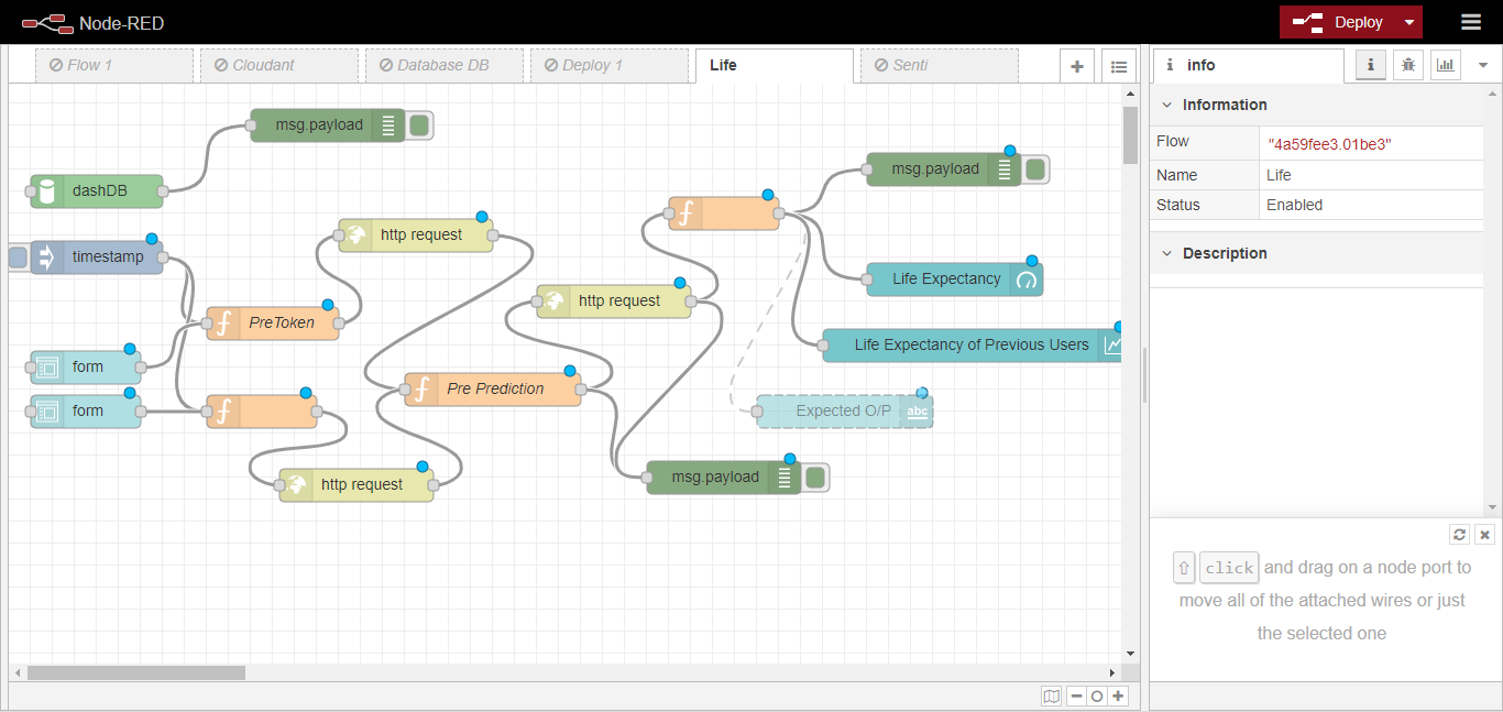 GitHub - dhruviljhala/Life-Expectancy-Prediction-Node-Red-