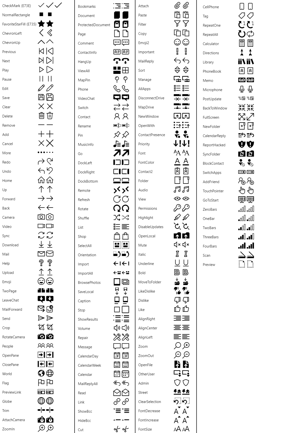 remove-duplicate-icons-issue-7-unoplatform-uno-fonts-github