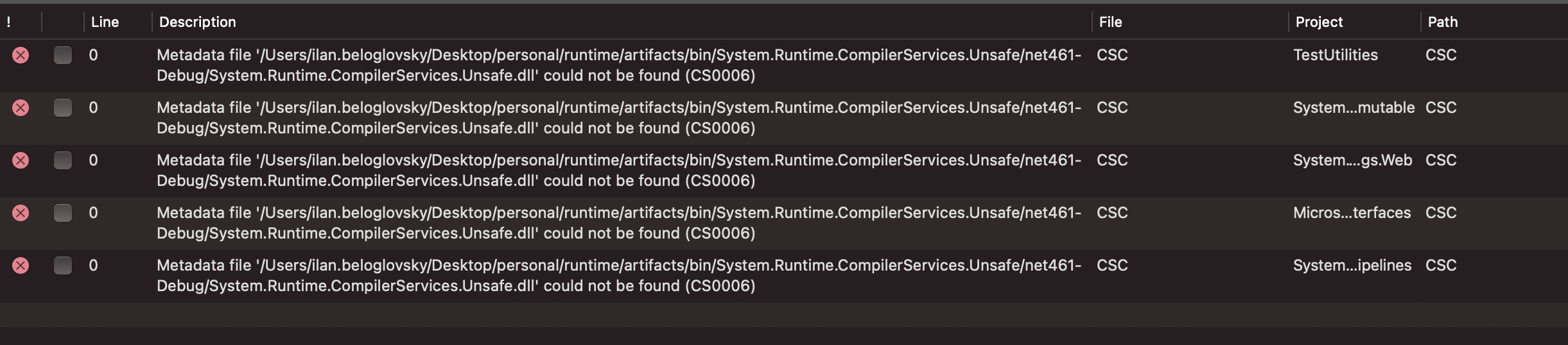 System.Text.Json argument exception: The type 'System.DateTime&' may not be used as a type ...