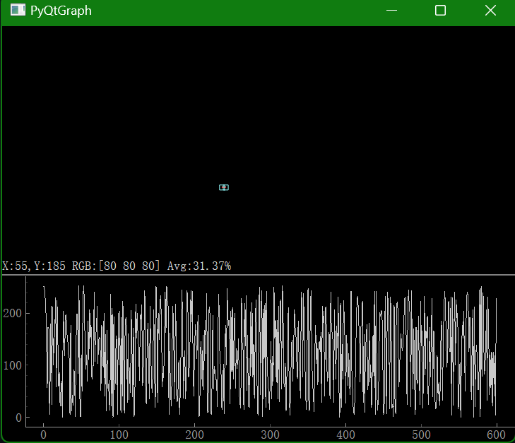 using ViewBox and settings · Issue #2700 · pyqtgraph/pyqtgraph · GitHub