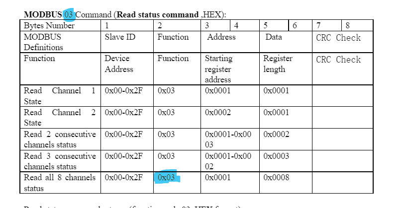 How to send command to slave - NodeMCU, MAX485 · Issue #144 · emelianov/modbus-esp8266 · GitHub