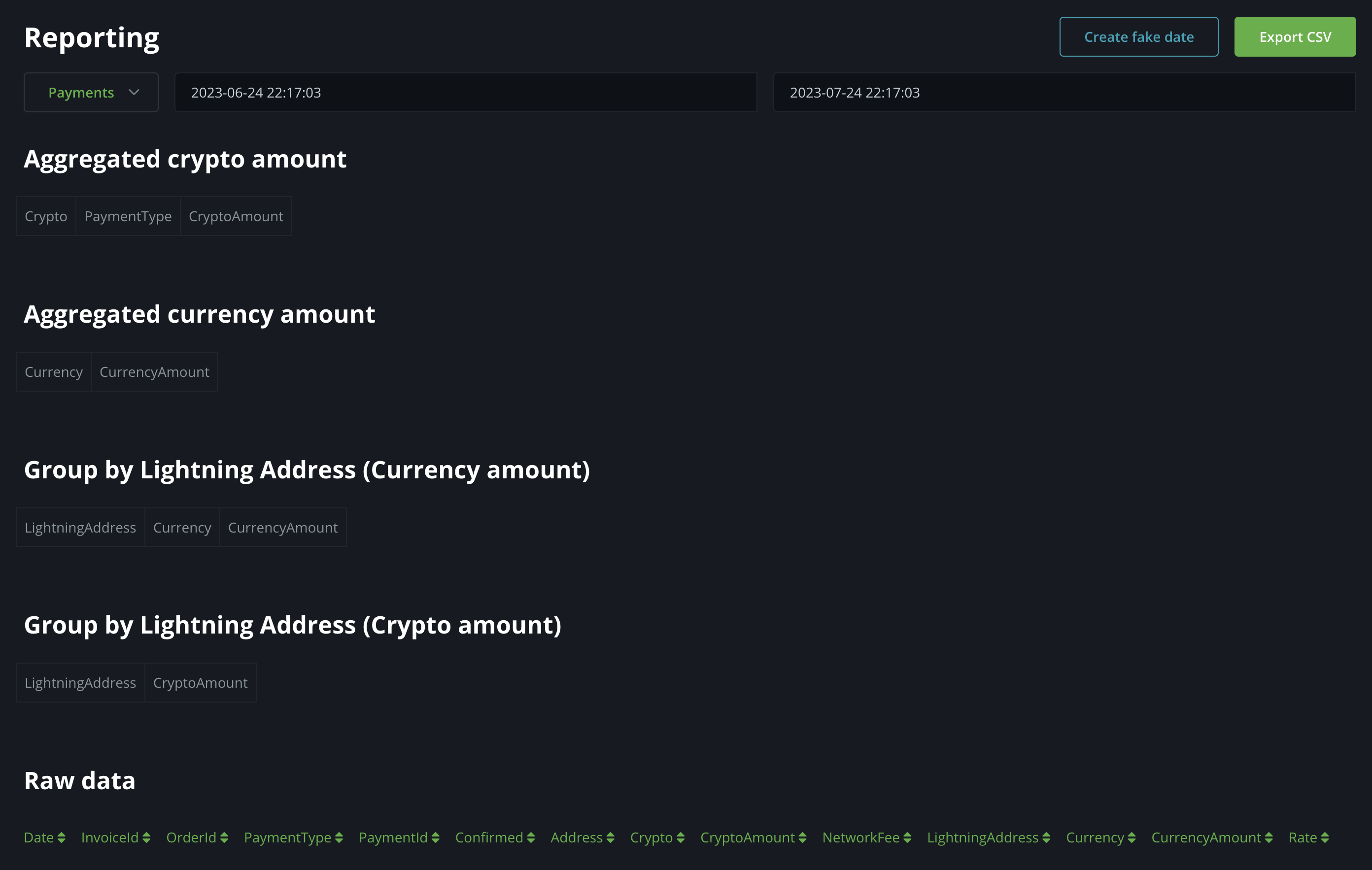 [Reporting] View Improvements · Issue #5189 · btcpayserver/btcpayserver · GitHub