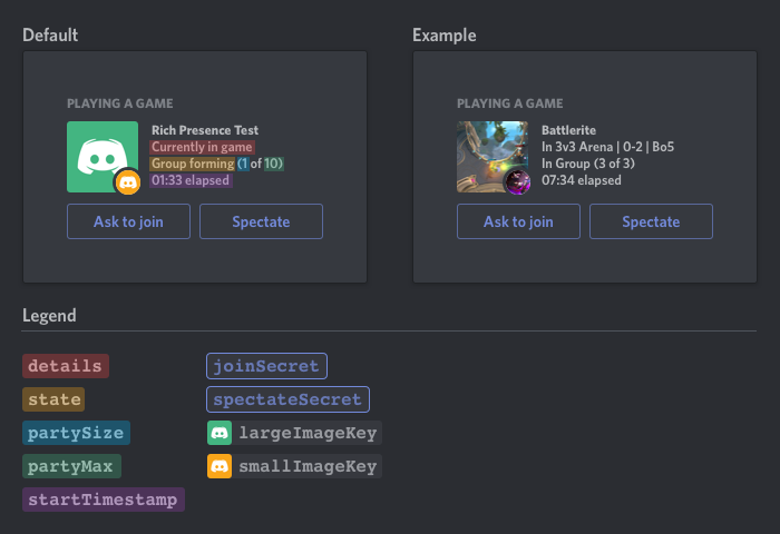 [IDEA] Discord Rich Presence · Issue #479 · mastercomfig/tf2-patches-old · GitHub