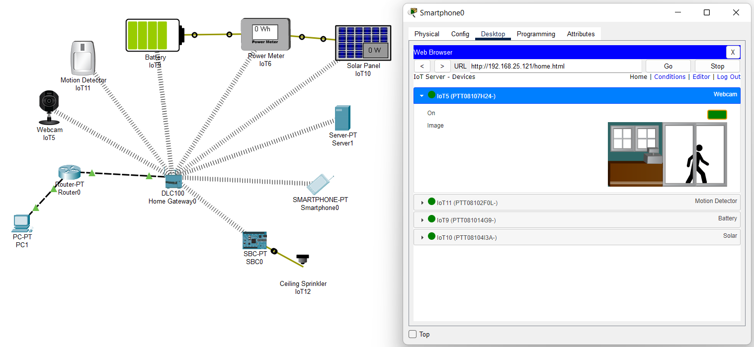 GitHub - pgjoy97/FYDP-Smart-Home-Architecture-for-Smart-Energy-Consumption