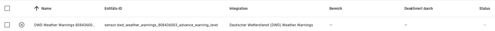 dwd_weather_warnings only advance sensor is added in first place · Issue #94387 · home-assistant ...