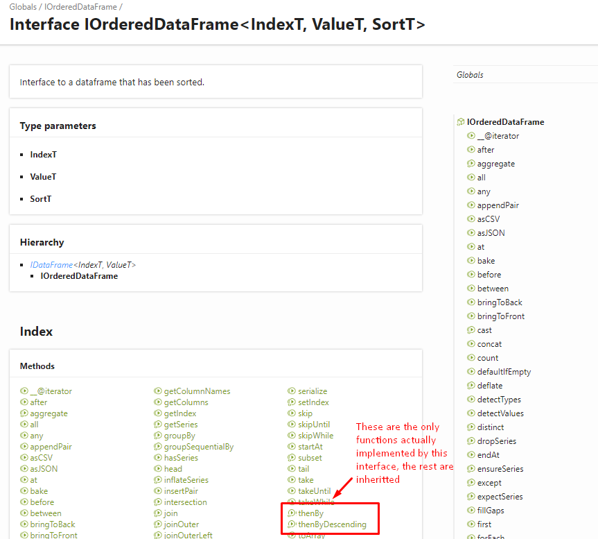 How do I suppress documentation for inherited symbols from being displayed in the page for an ...