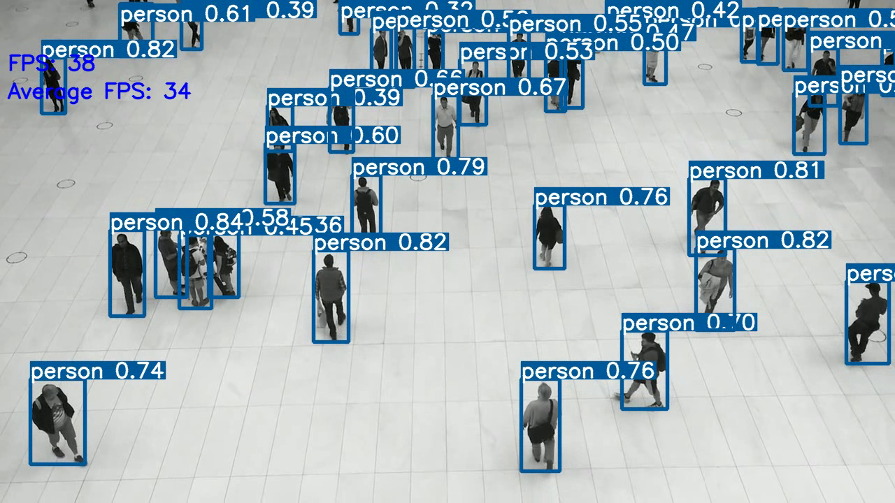 RizwanMunawar (Muhammad Rizwan Munawar) · GitHub