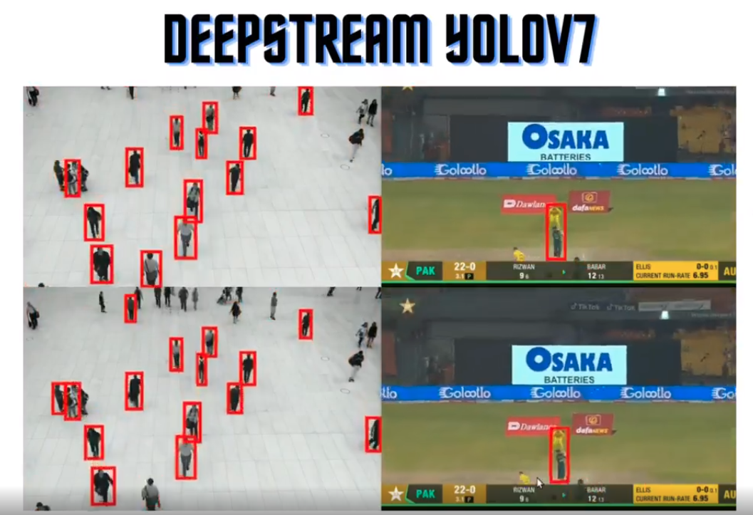 RizwanMunawar (Muhammad Rizwan Munawar) · GitHub