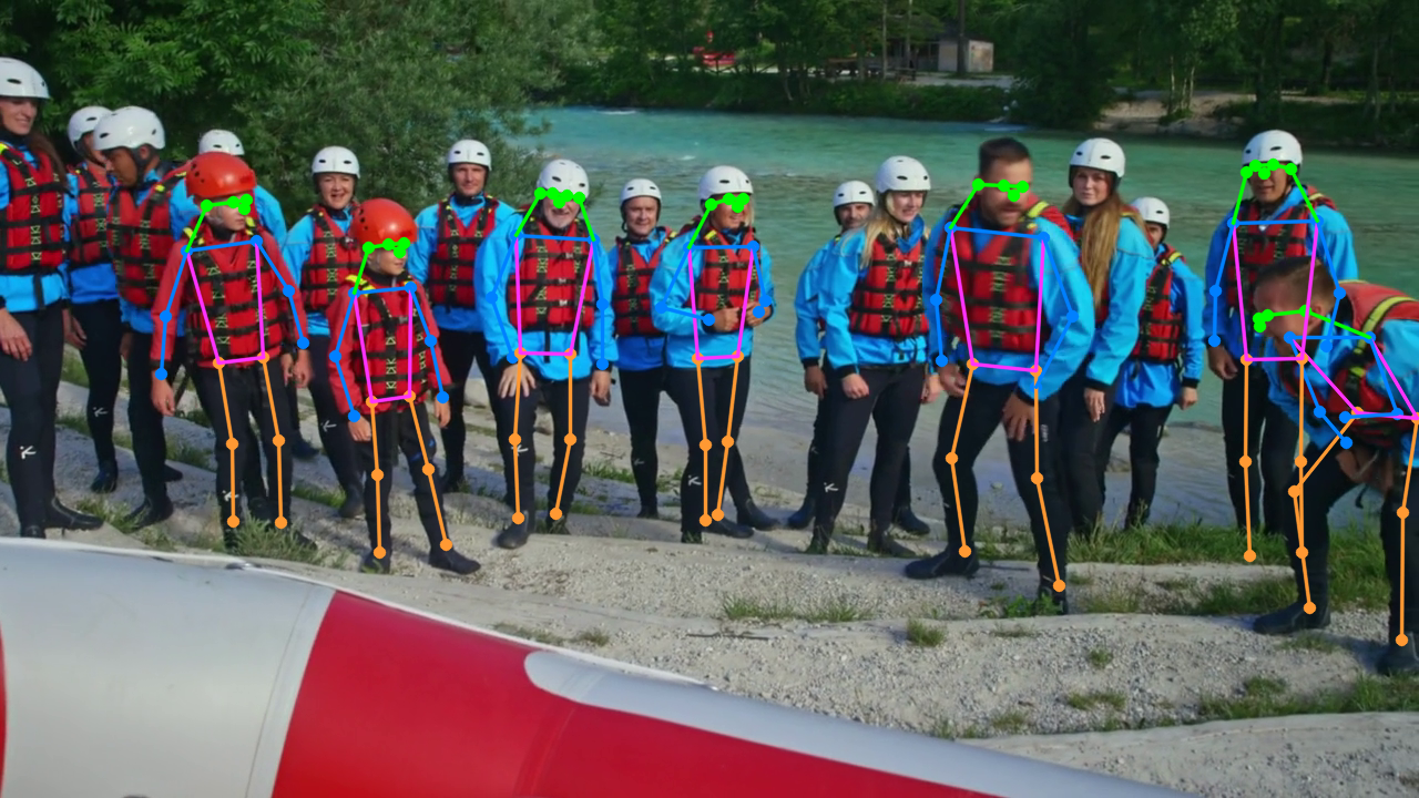 Queries Upon Yolov8 Pose Estimation Model · Issue 4707 · Ultralytics Ultralytics · Github