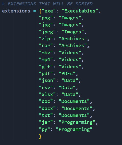 Github Xanoorfolder Sorter Python Script That Sort Files By Extensions