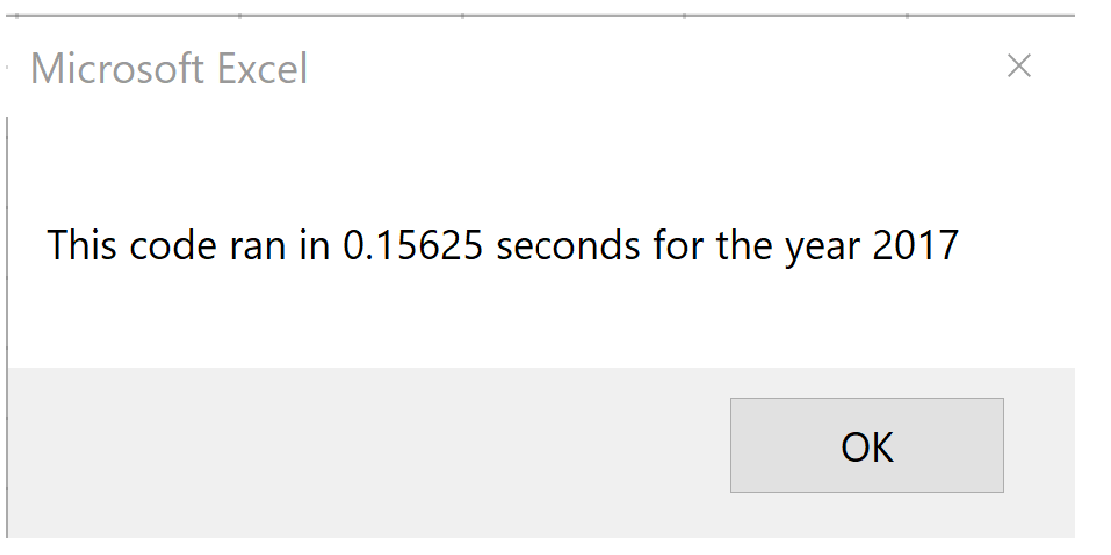 Github Bireshk Stocks Analysis Stock Analysis Using Vba