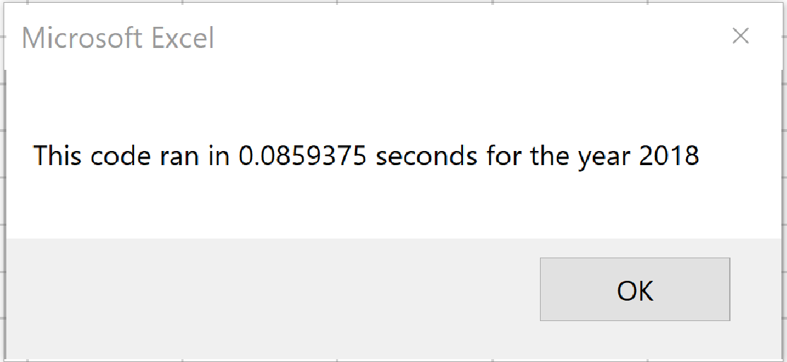 GitHub - bireshk/stocks-analysis: Stock Analysis using VBA