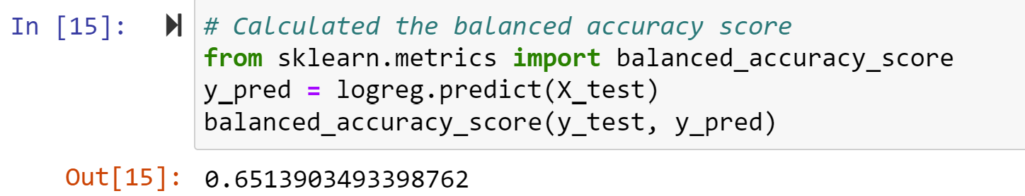 GitHub - bireshk/Credit_Risk_Analysis