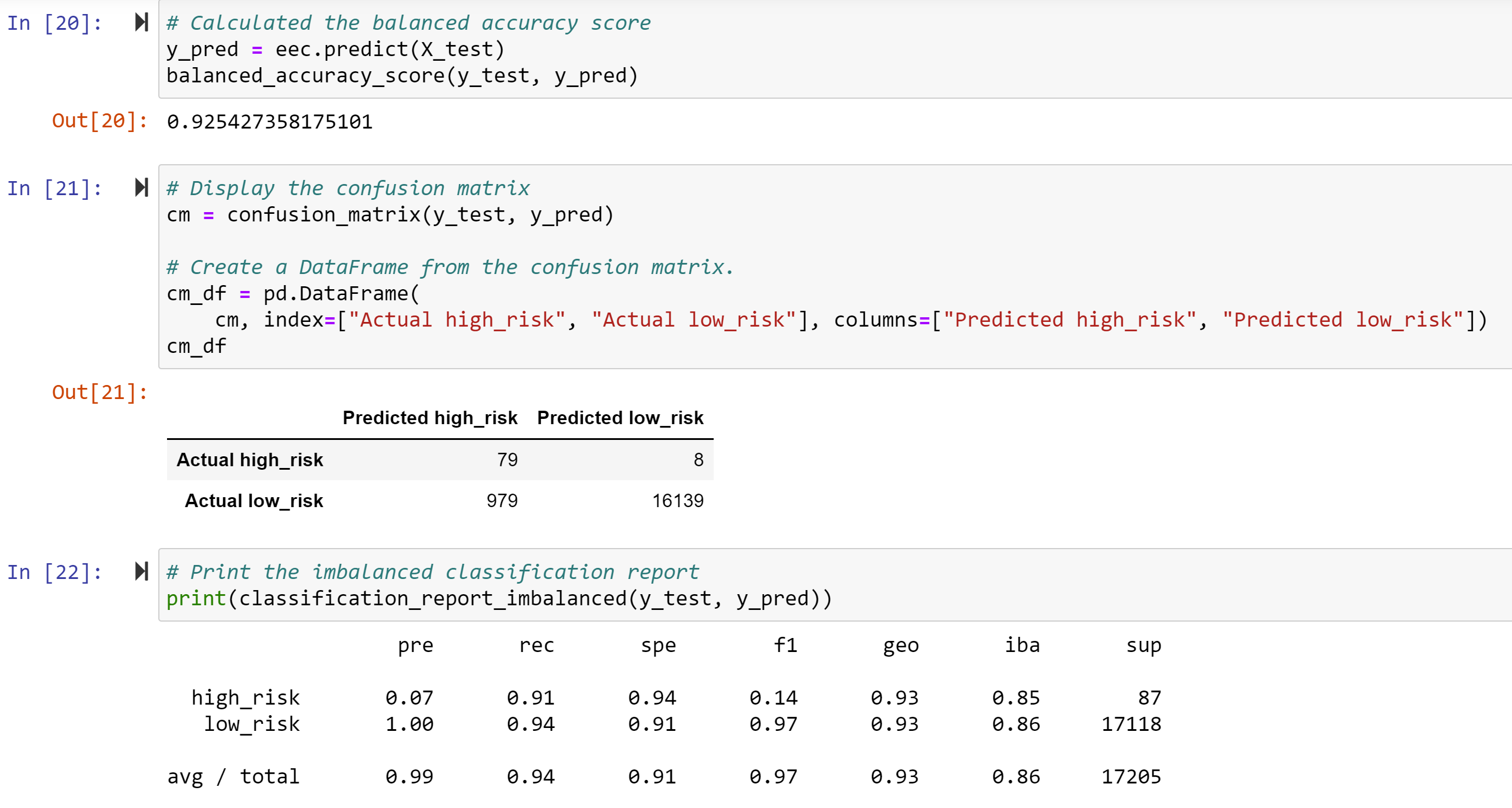 GitHub - bireshk/Credit_Risk_Analysis