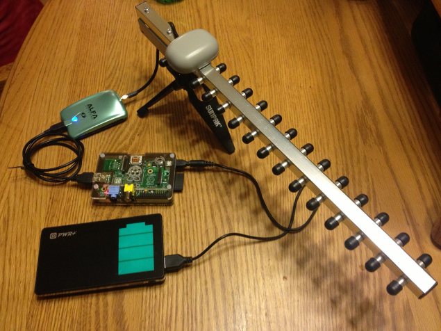 GitHub - AbdallahAdham/Wireless-Pi-Tool-Kit: FCAI-CU Graduation Project