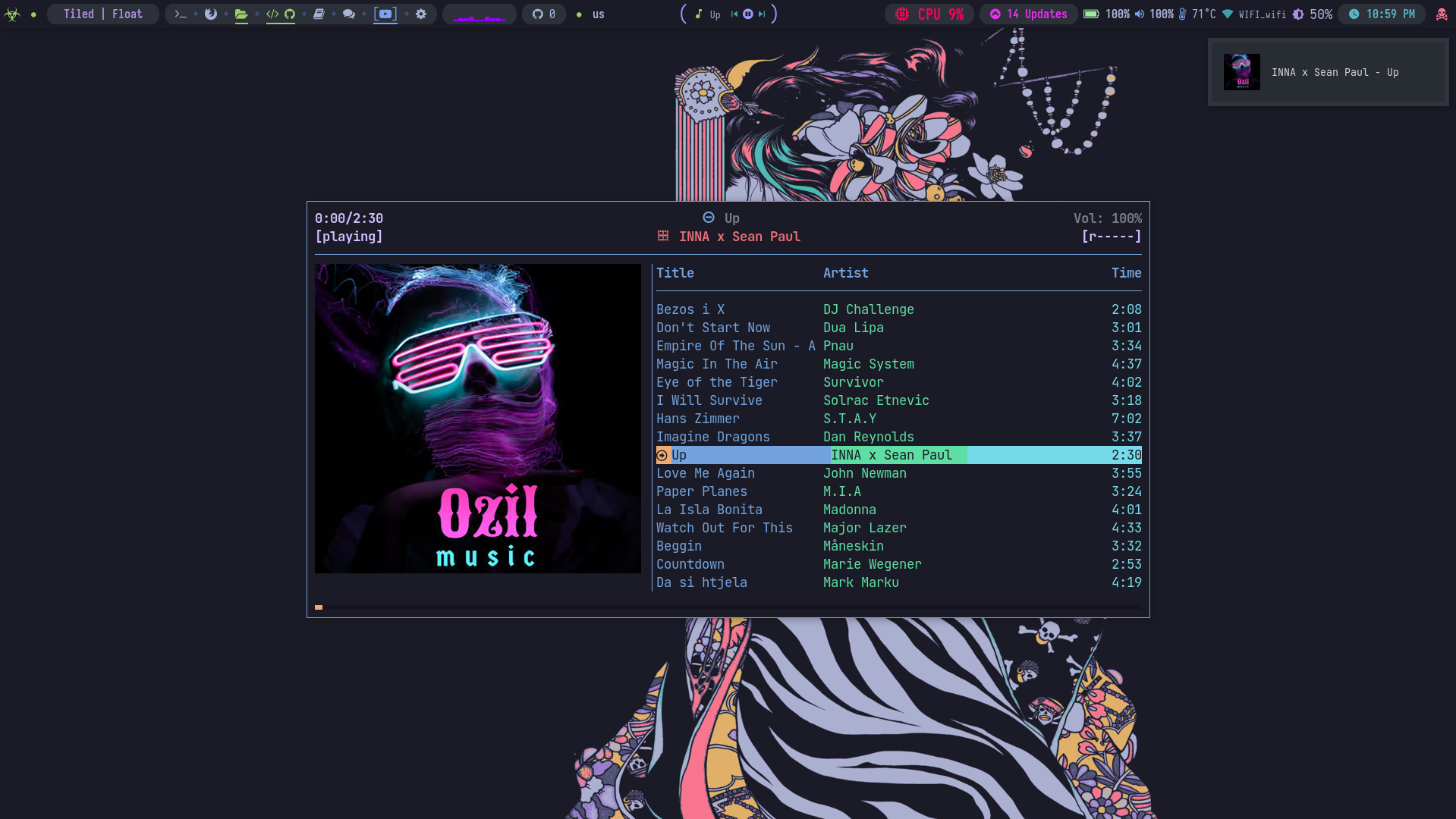 GitHub - mmsaeed509/My-Linux-Customization: My Linux-distro Customization to make it ohut of the ...