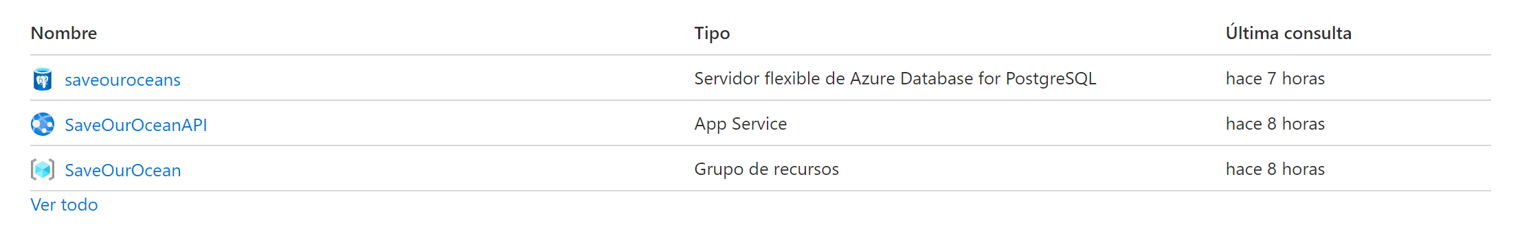 GitHub - OlafRuv/SavingOurOceans-Backend: Aplicación Backend para el proyecto de SavingOurOceans ...