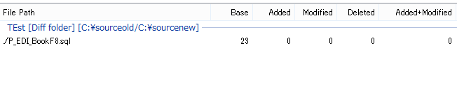 Diff file in Folder · Issue #498 · AlDanial/cloc · GitHub