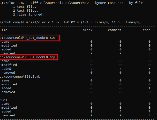 Cloc-1.87 --diff : File consider upper- and lower-case letters · Issue ...