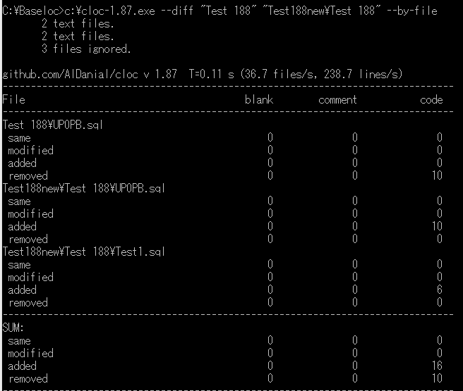 Diff two folder, folder name the same · Issue #521 · AlDanial/cloc · GitHub