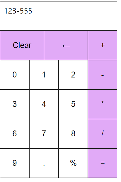 GitHub - Aboa123/simple-calculator