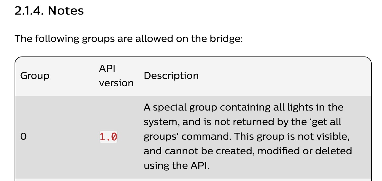 Error: "No group Id defined. Please check the docs." when trying to ...
