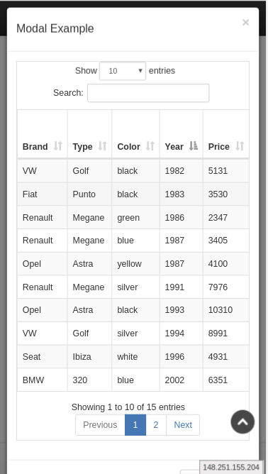 Not Working Properly On Mobile · Issue 966 · Thecoder4eu Bootsfaces Osp · Github