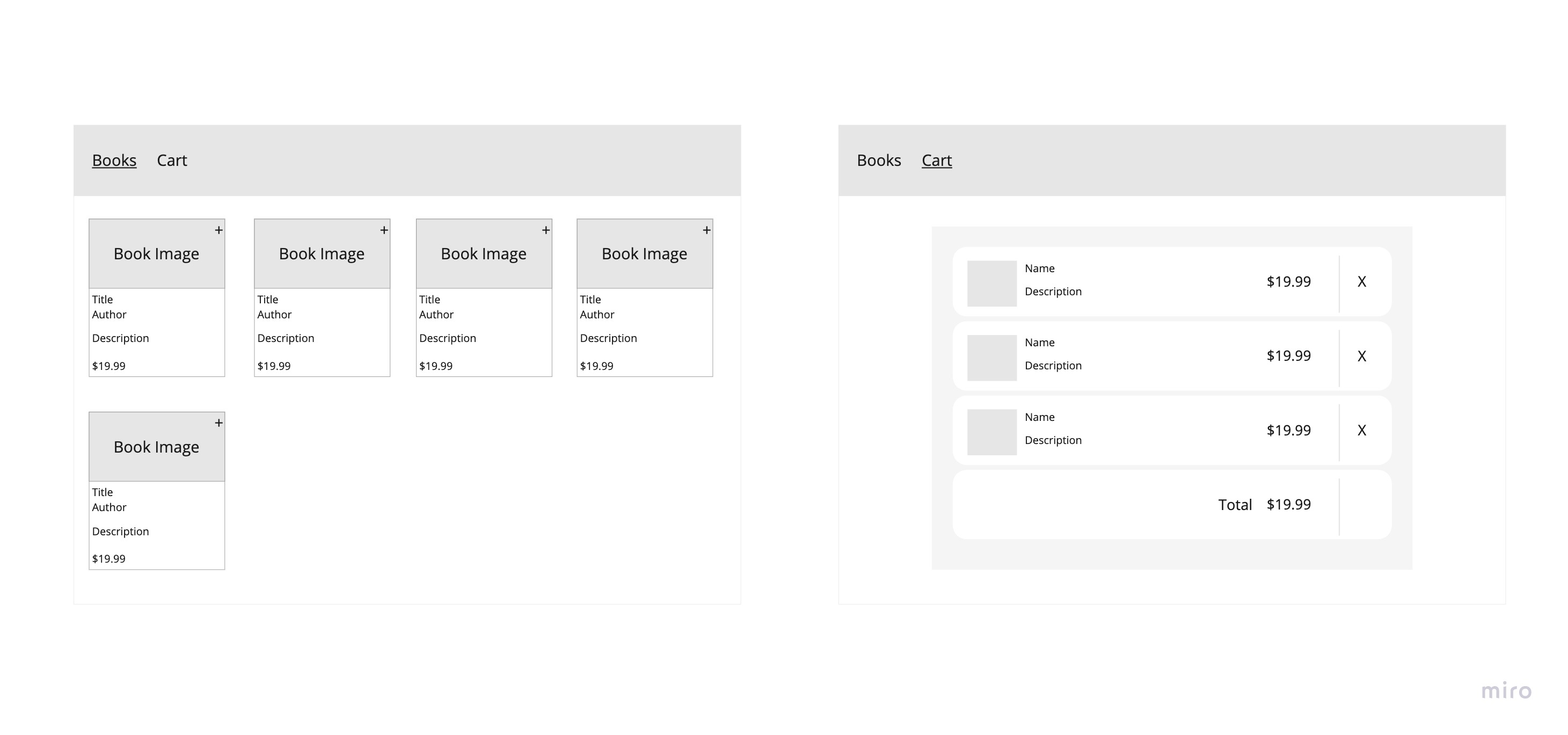 GitHub - atmeshwar-classic/bookshop
