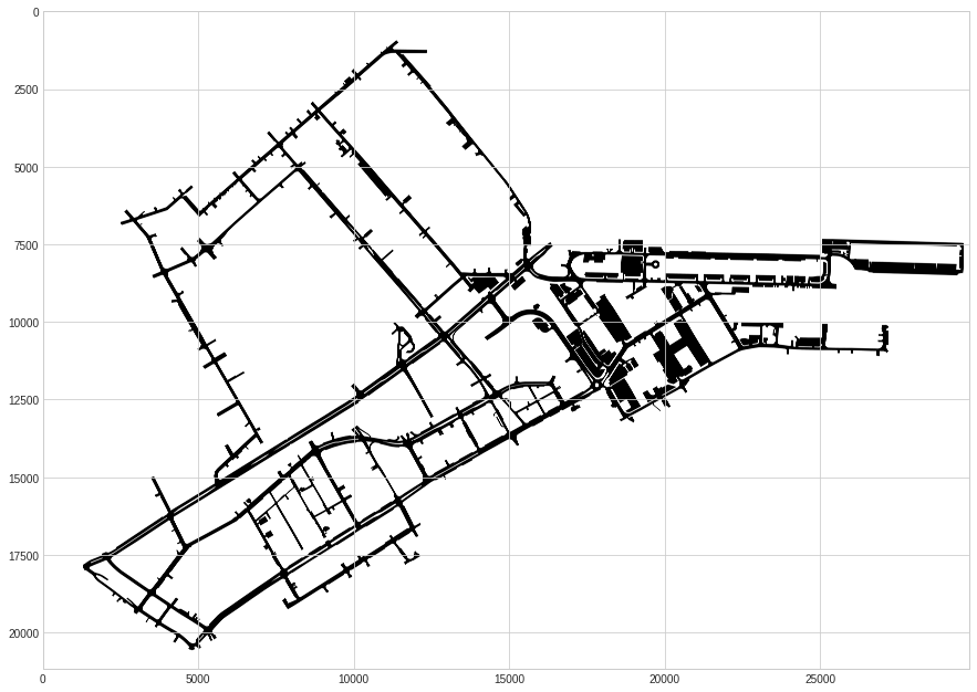 Inconsistency between map masks and layers · Issue #747 · nutonomy/nuscenes-devkit · GitHub